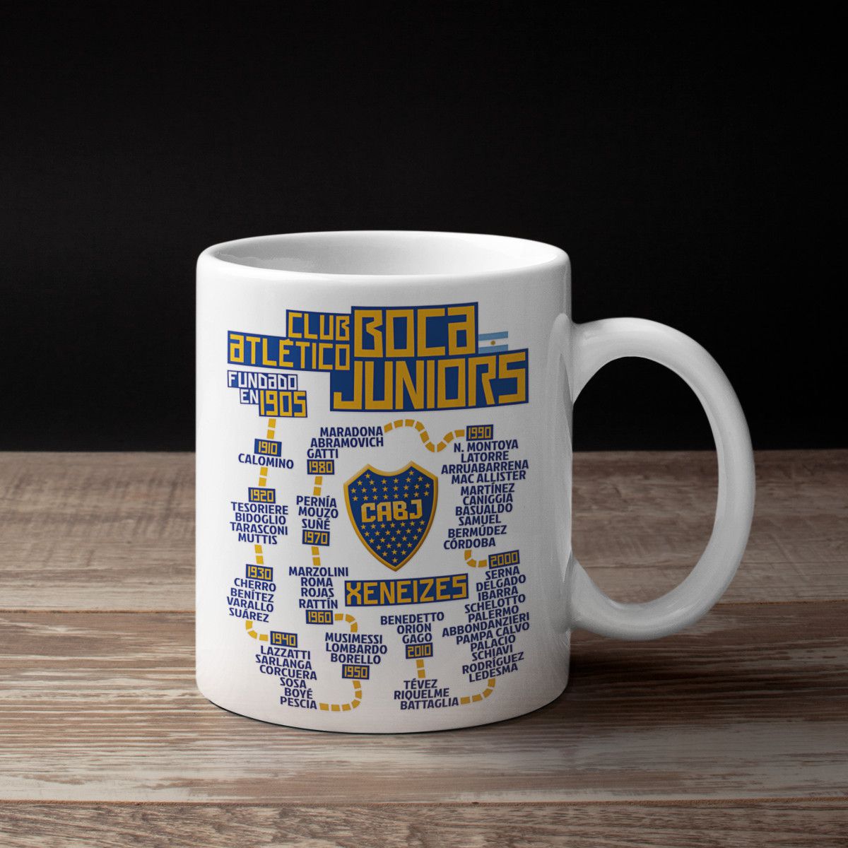 Boca Juniors Coffee Mug, Club Atletico Boca Juniors Timeline Mug – Mugs ...